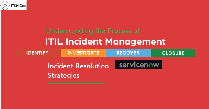 Itil Incident Management